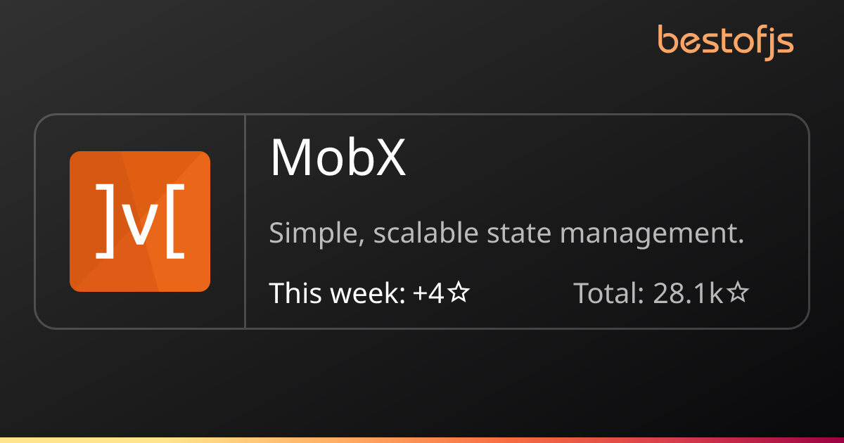 Best of JS • MobX