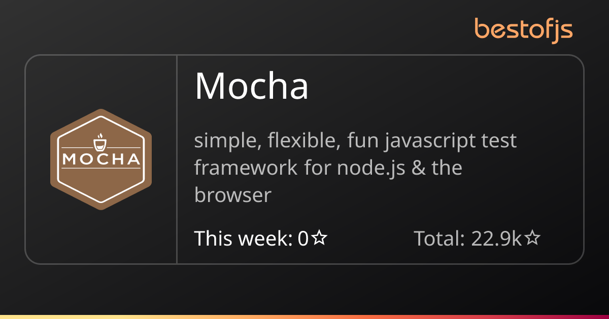 Best of JS • Mocha