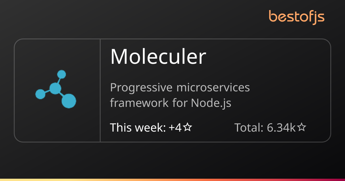 Best of JS • Moleculer