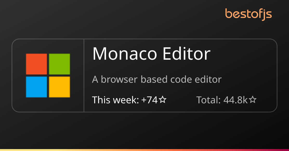 Best of JS • Monaco Editor