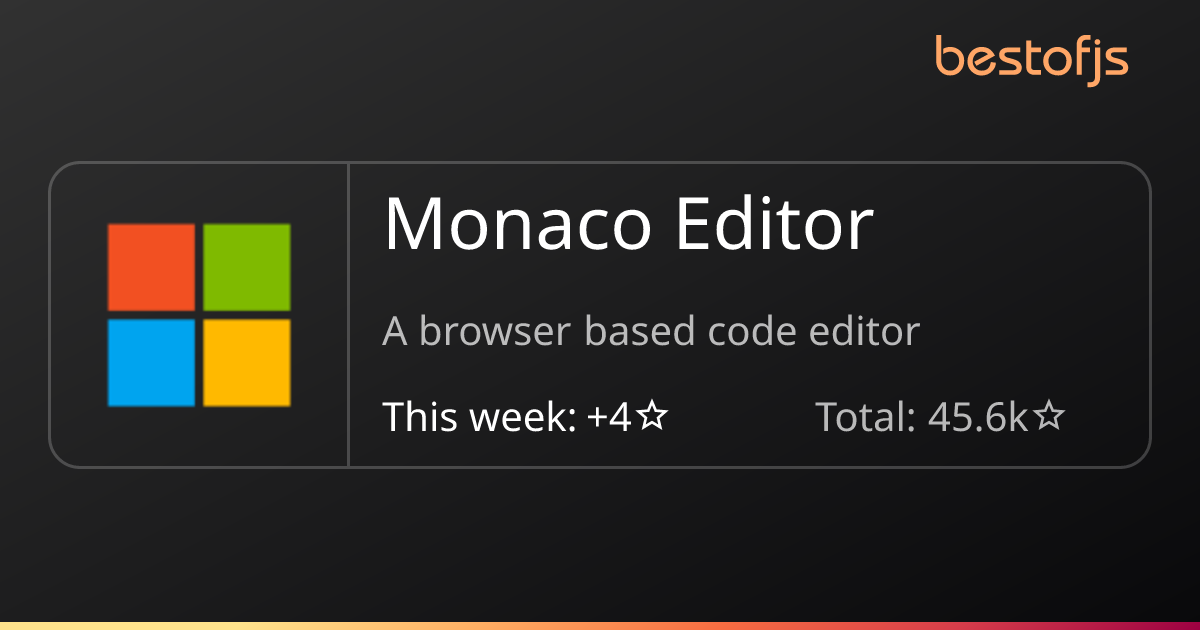 Best of JS • Monaco Editor