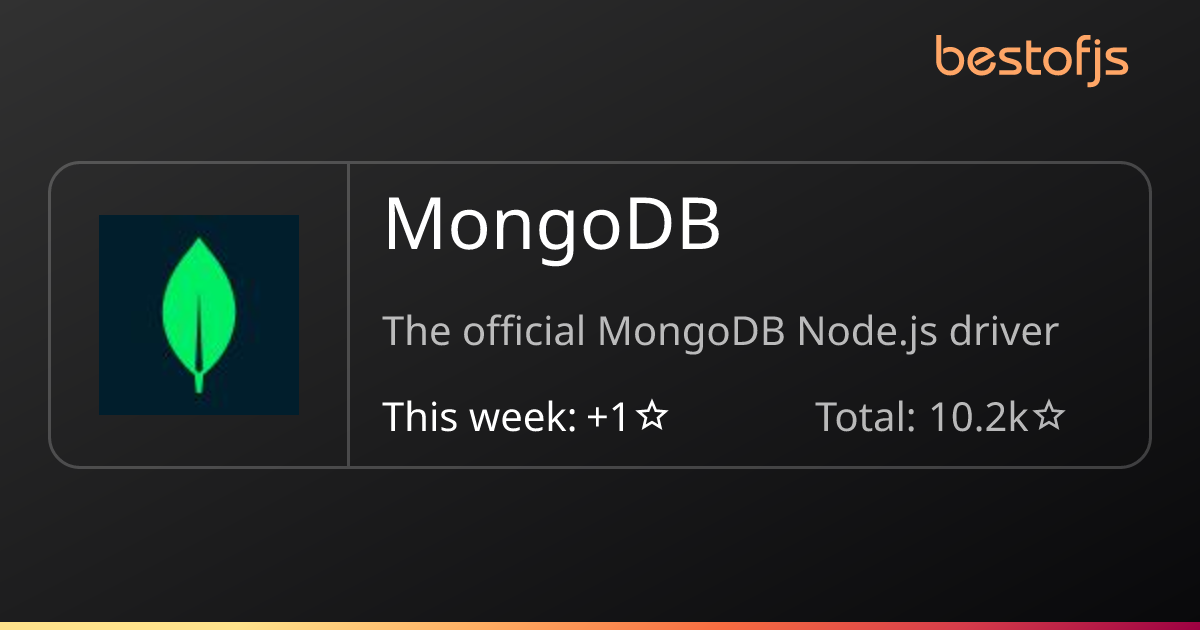 Best of JS • MongoDB
