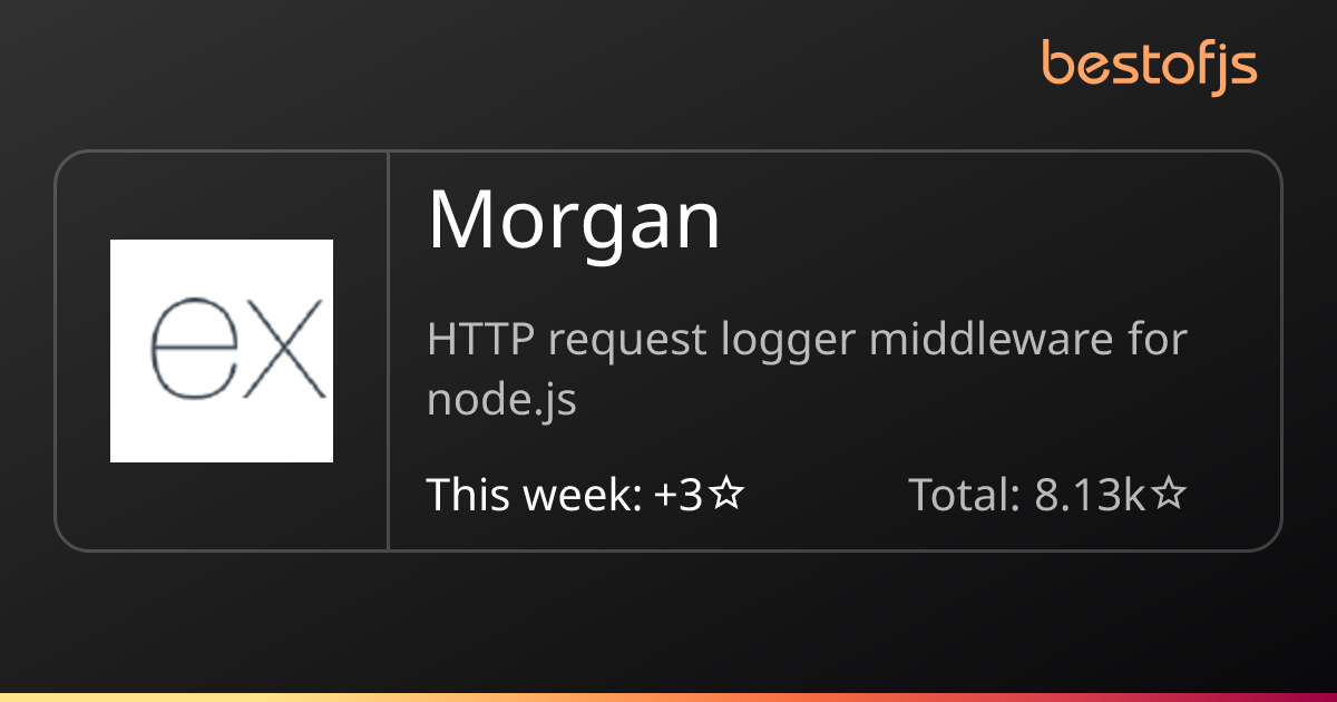 Best of JS • Morgan