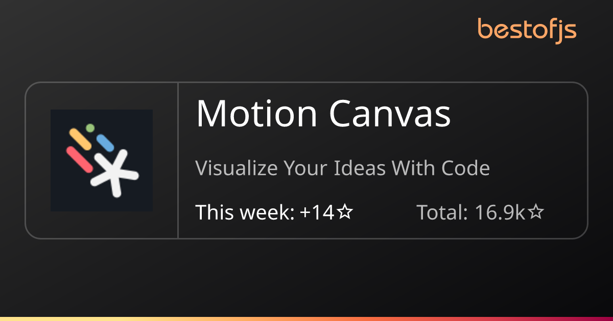 Best of JS • Motion Canvas Best of JS • Motion Canvas