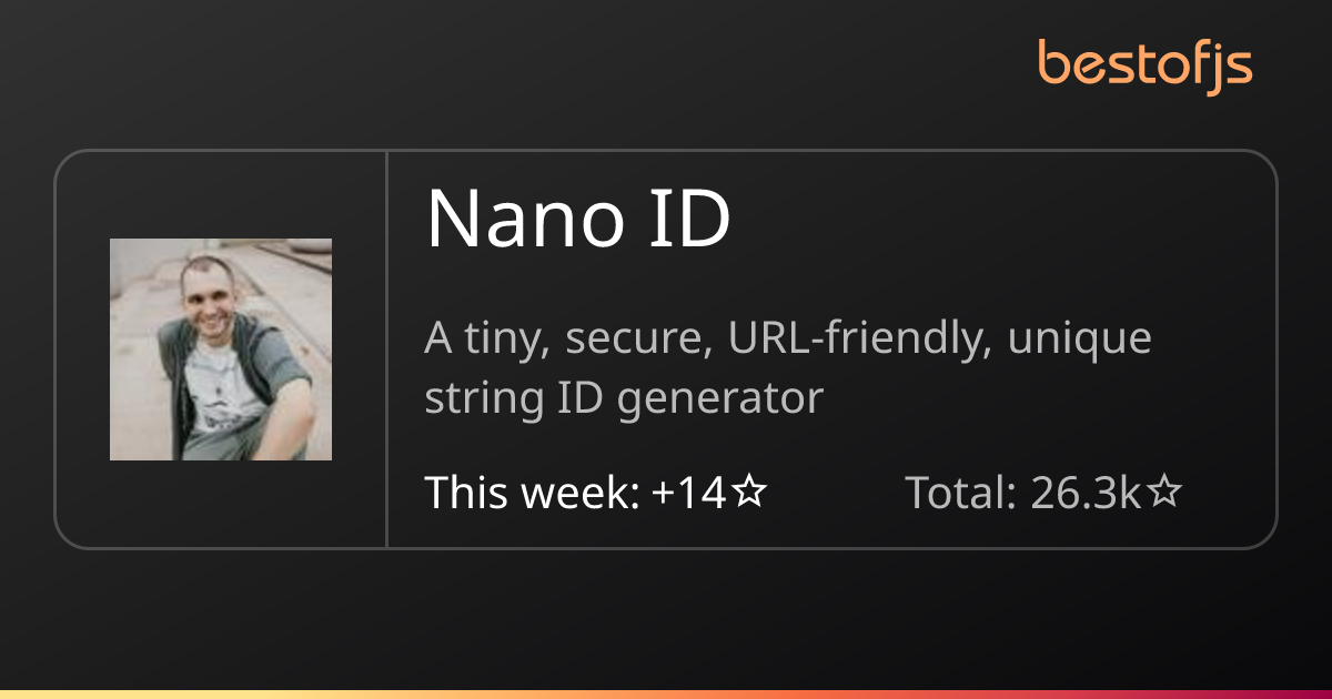 Best of JS • Nano ID