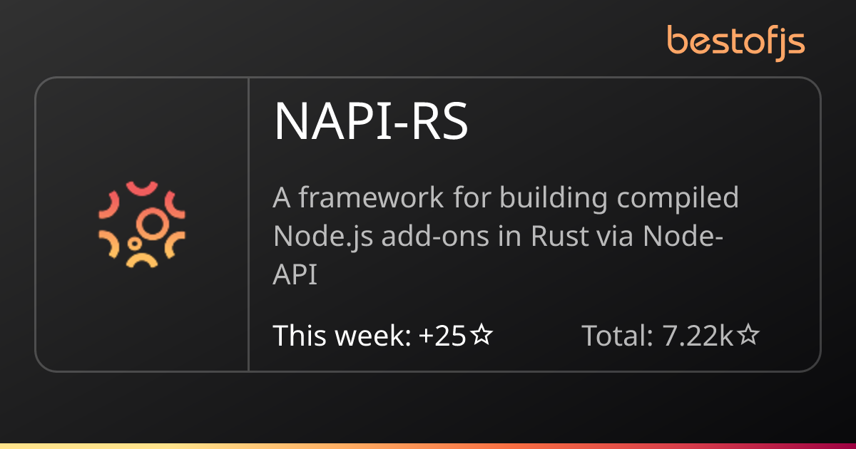 Best of JS • NAPI-RS