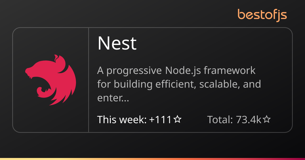 Best of JS • Nest