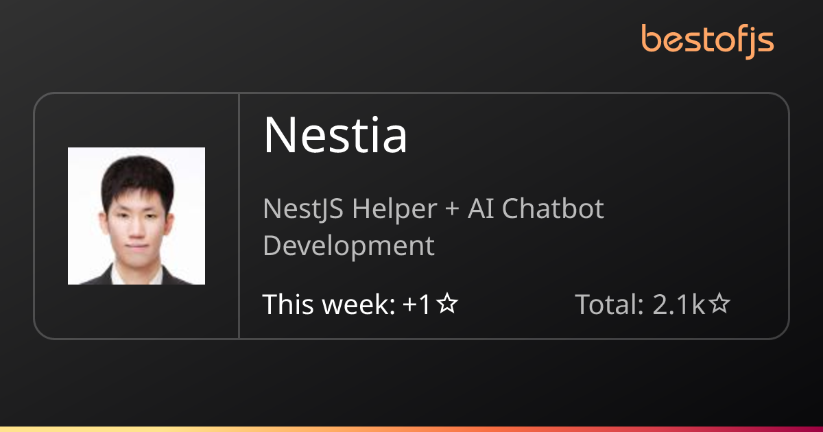 Best of JS • Nestia