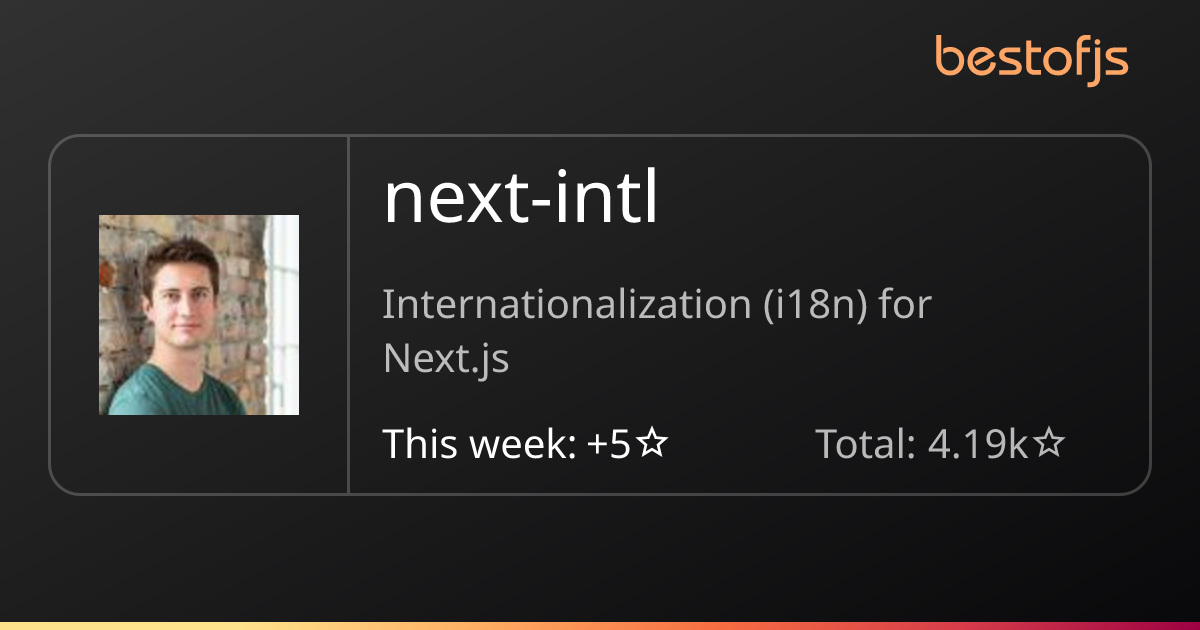 Best of JS • next-intl