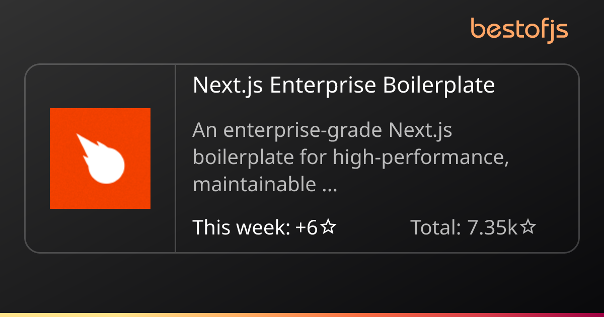 Best of JS • Next.js Enterprise Boilerplate