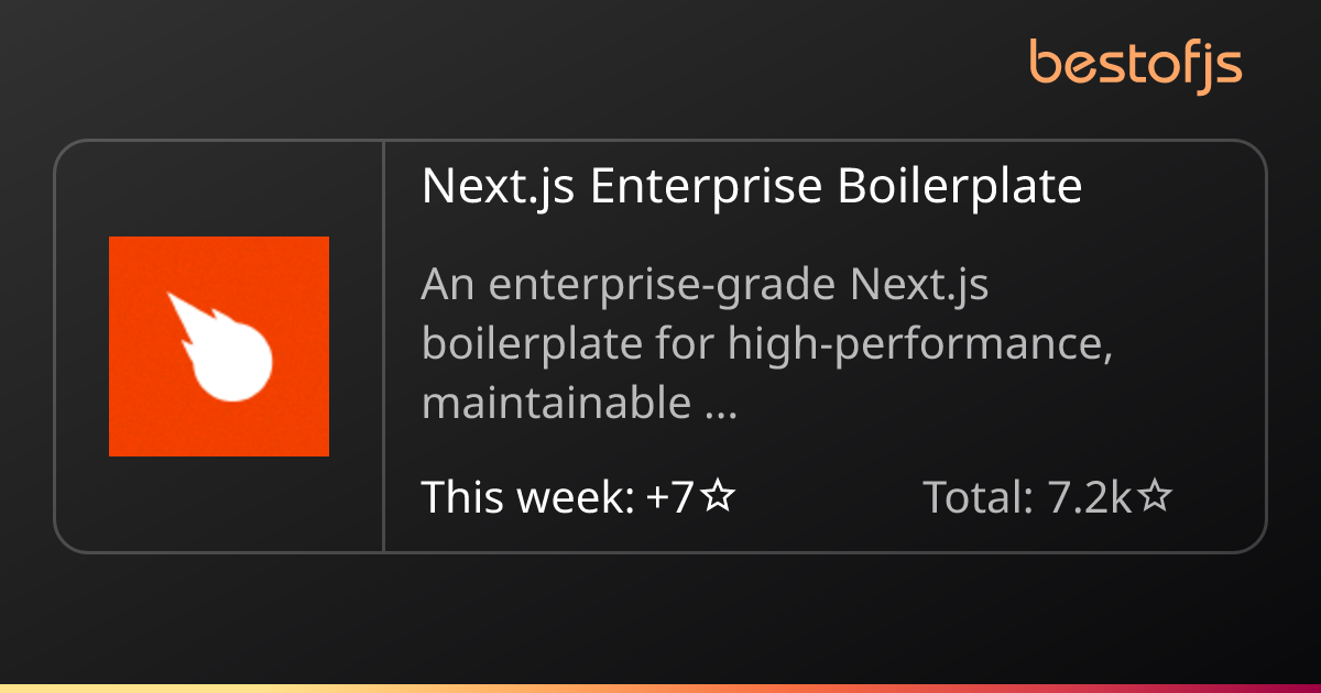 Best of JS • Next.js Enterprise Boilerplate