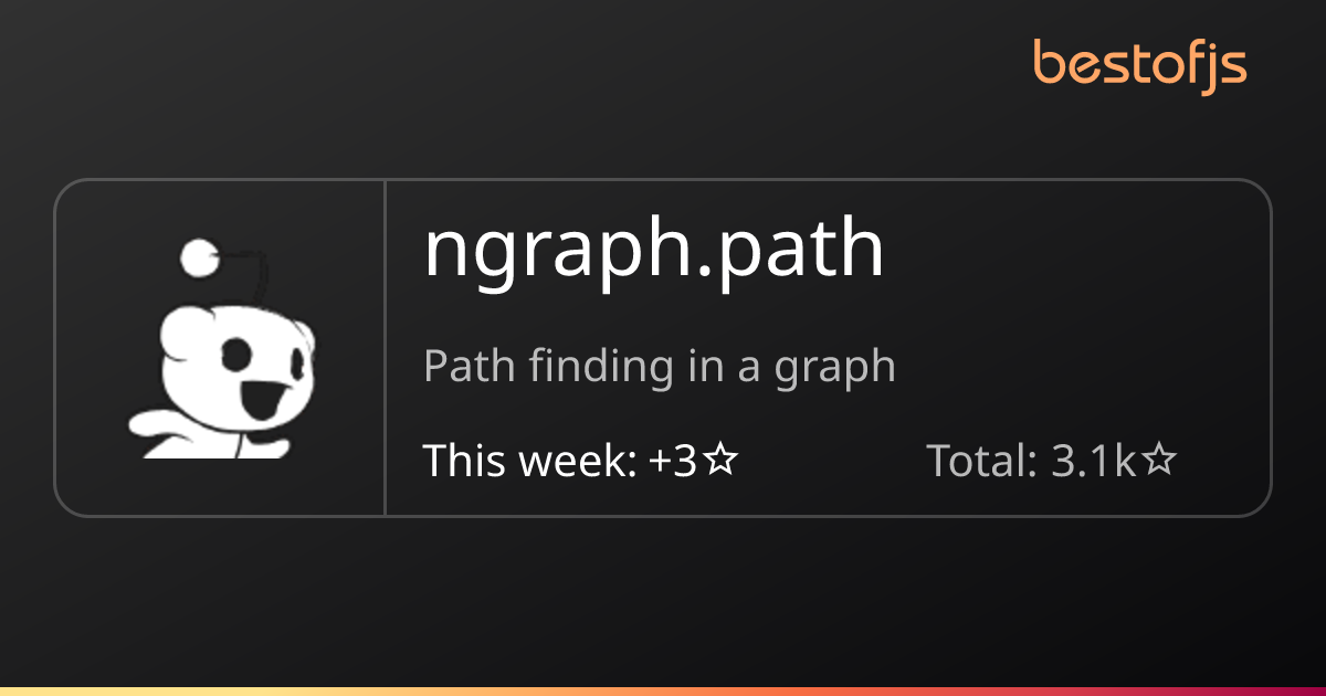Best of JS • ngraph.path