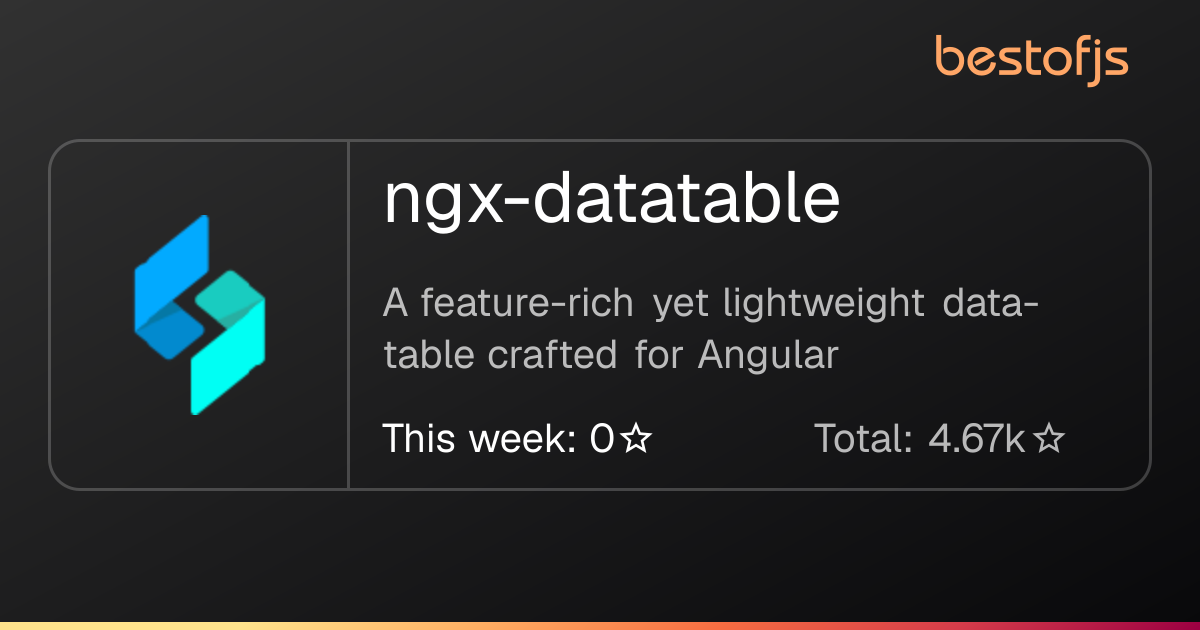 Best of JS • ngx-datatable