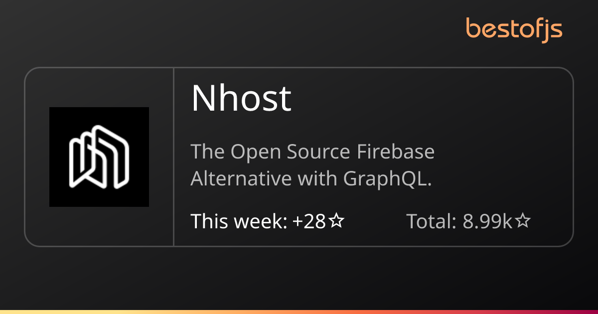 Best of JS • Nhost