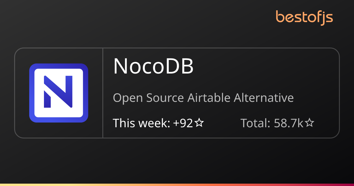 Best of JS • NocoDB