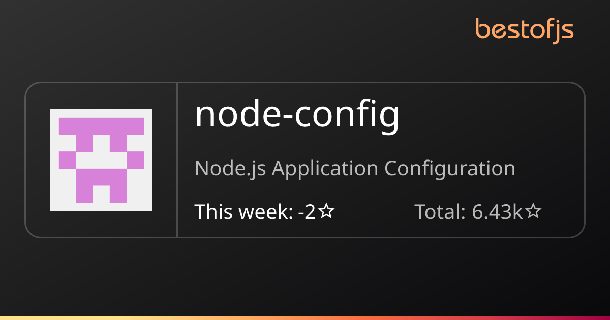 Best of JS • node-config