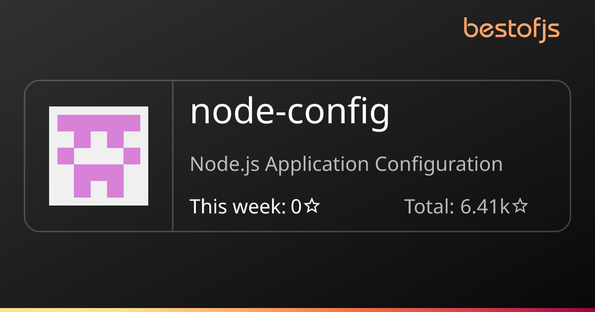 Best of JS • node-config