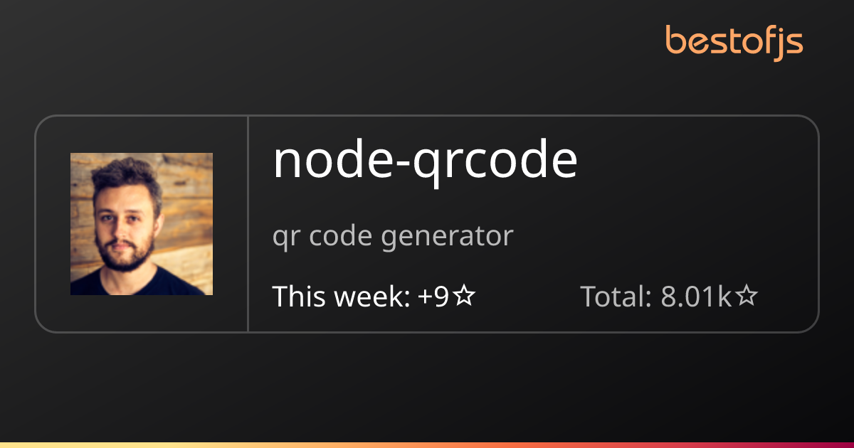 Best of JS • node-qrcode
