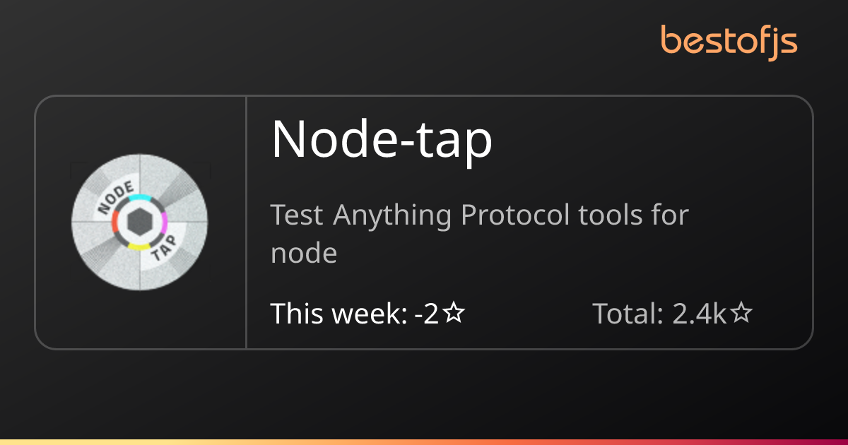 Best of JS • Node-tap