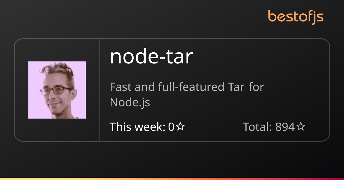 Best of JS • node-tar