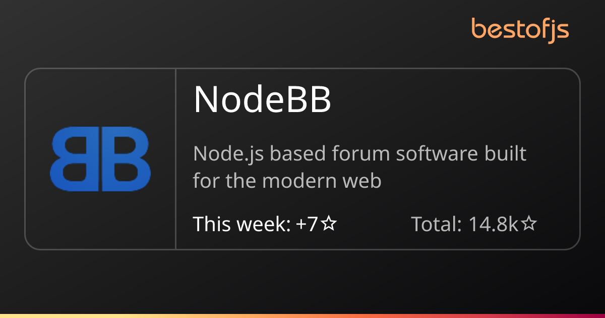 Best of JS • NodeBB