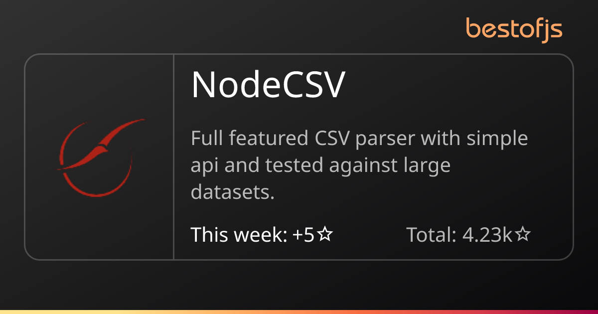 Best of JS • NodeCSV