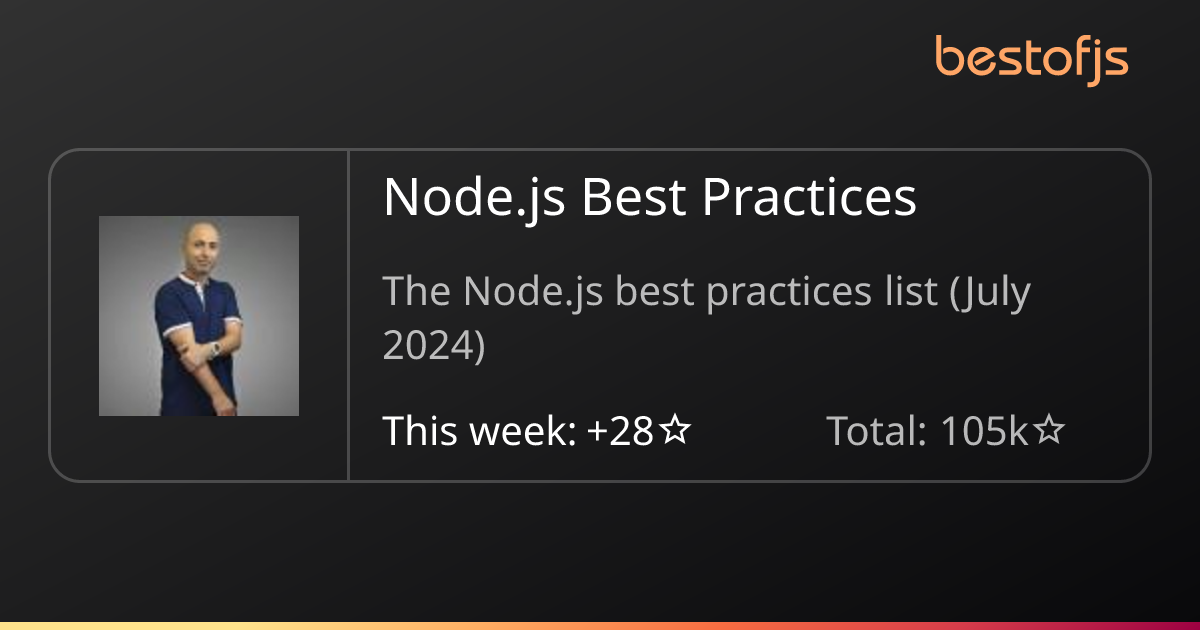 Best of JS • Node.js Best Practices