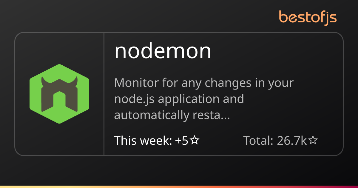 Best of JS • nodemon