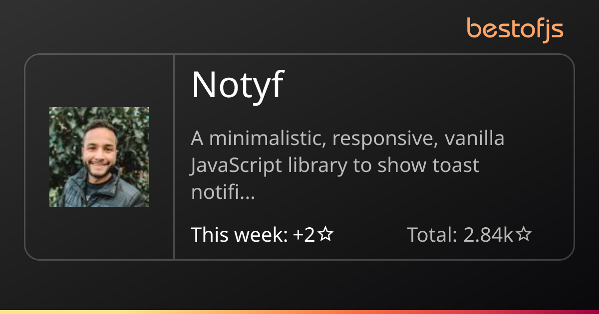 Best of JS • Notyf