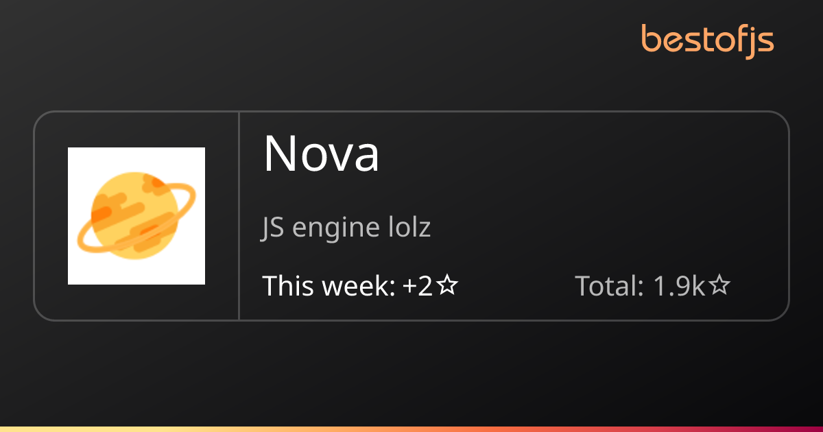 Best of JS • Nova