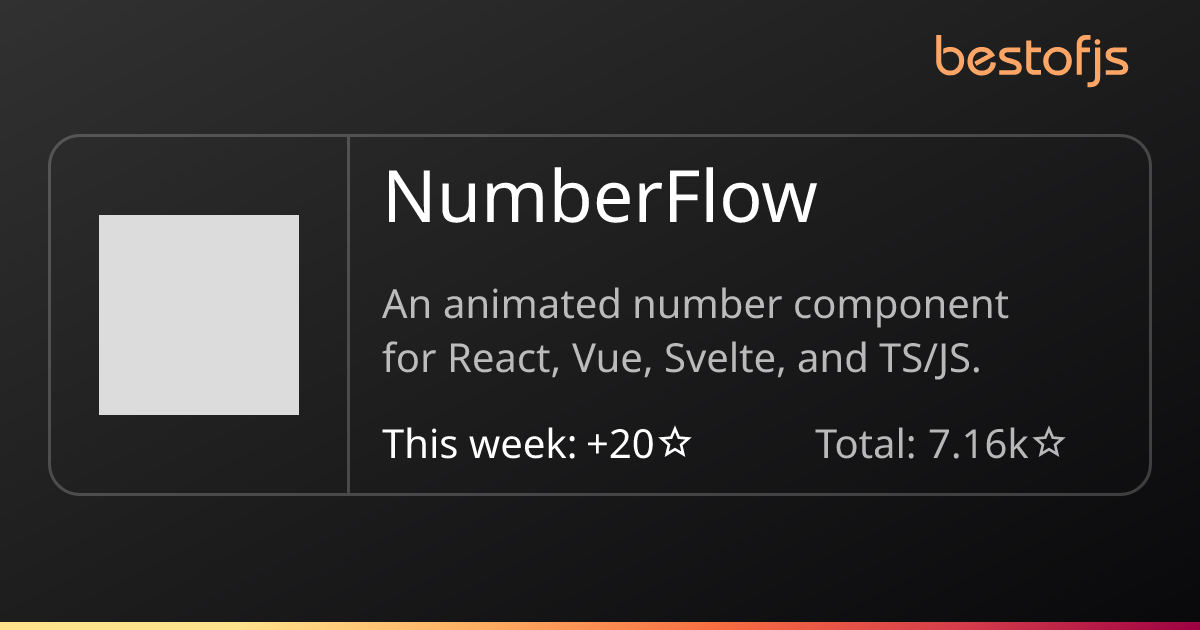 Best of JS • NumberFlow
