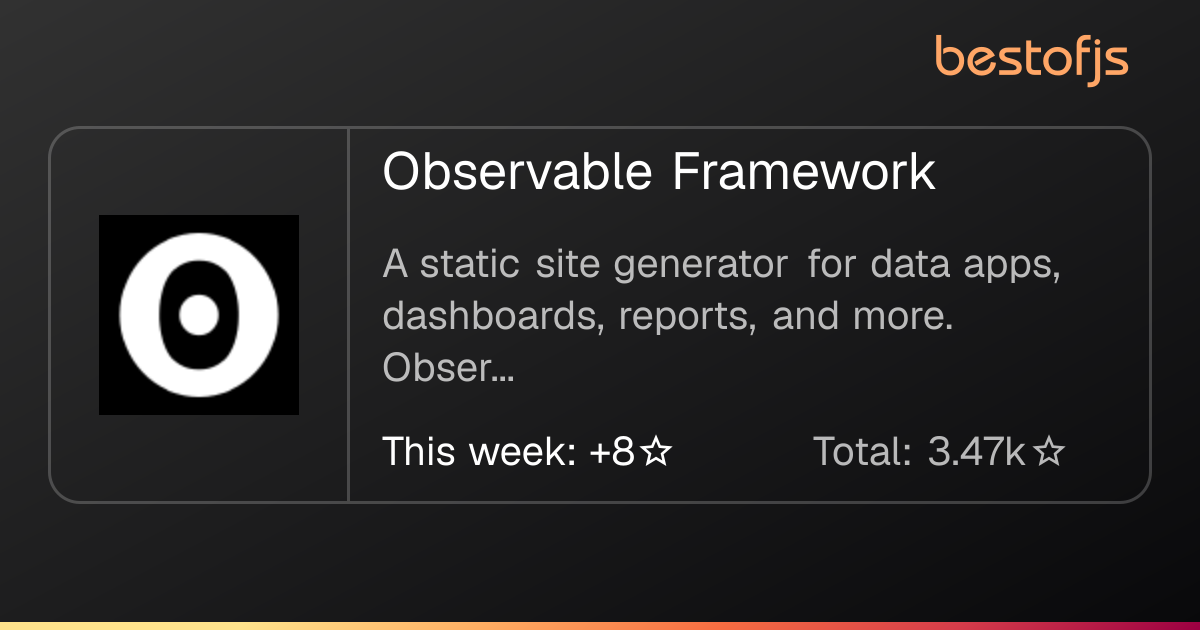 Best of JS • Observable Framework