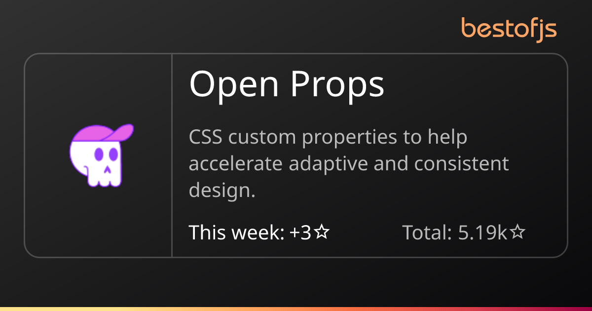 Best of JS • Open Props