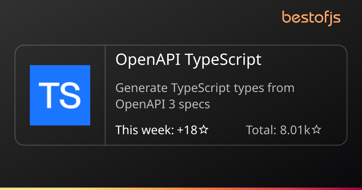 Best of JS • OpenAPI TypeScript