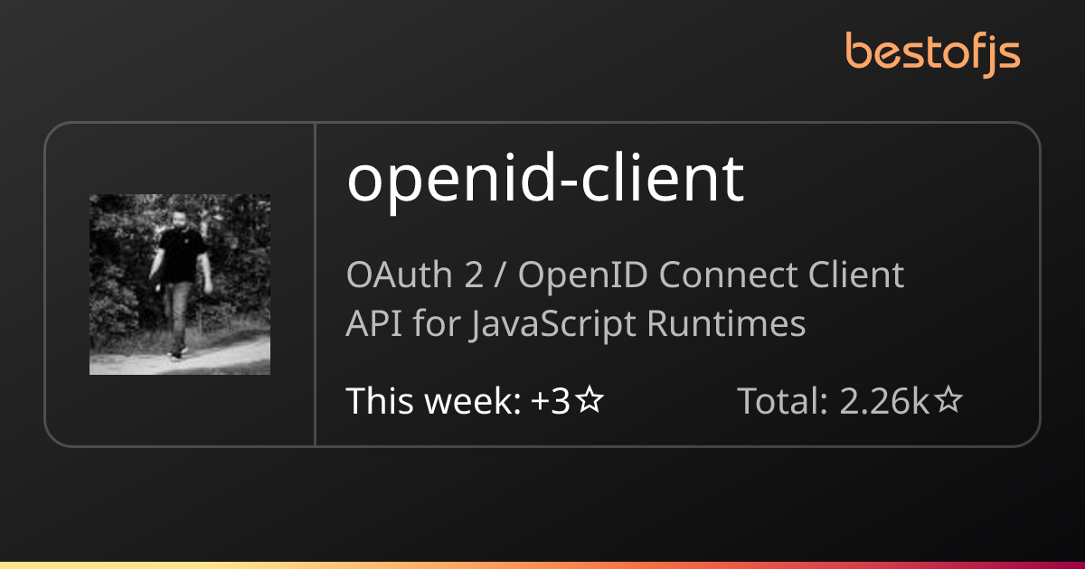 Best of JS • openid-client