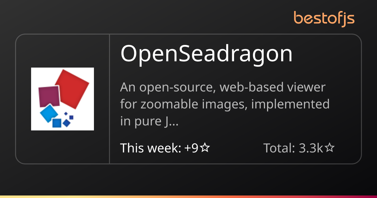 Best of JS • OpenSeadragon