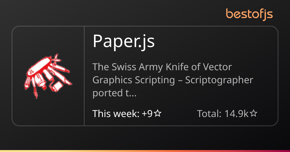 Best of JS • Paper.js