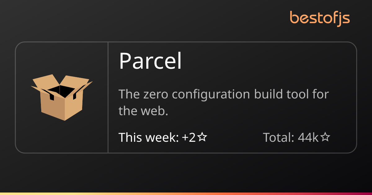 Best of JS • Parcel