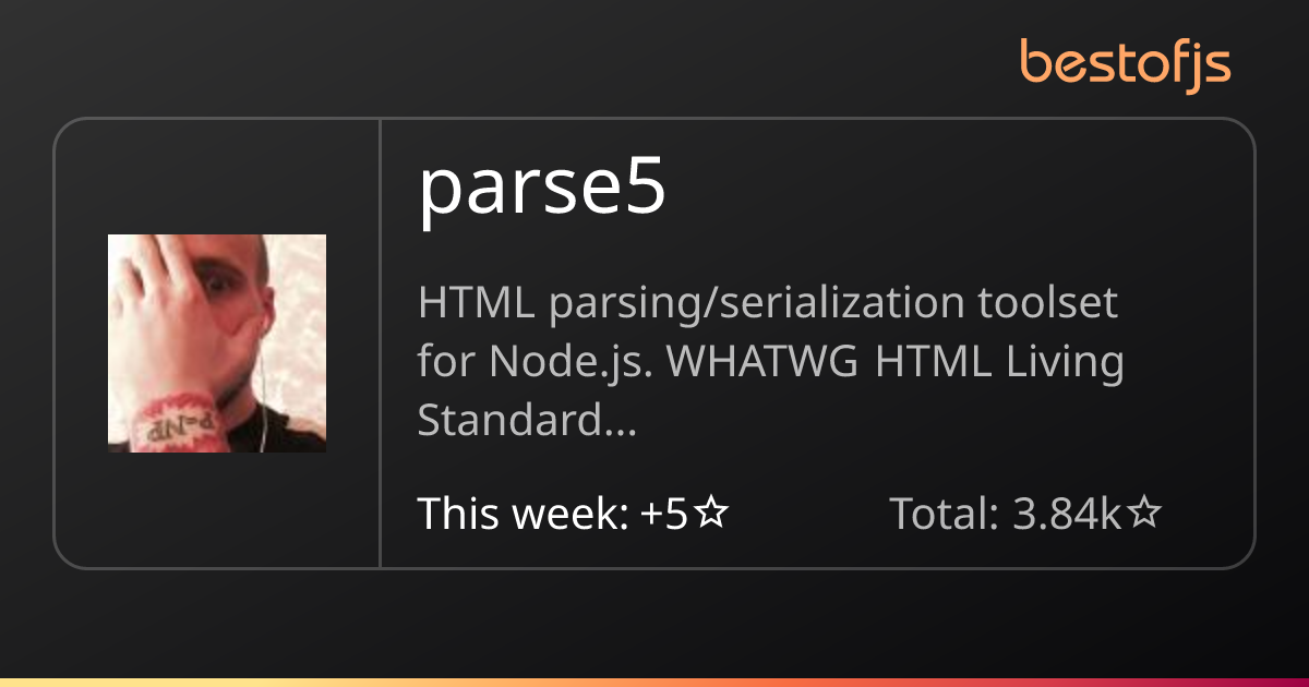Best of JS • parse5