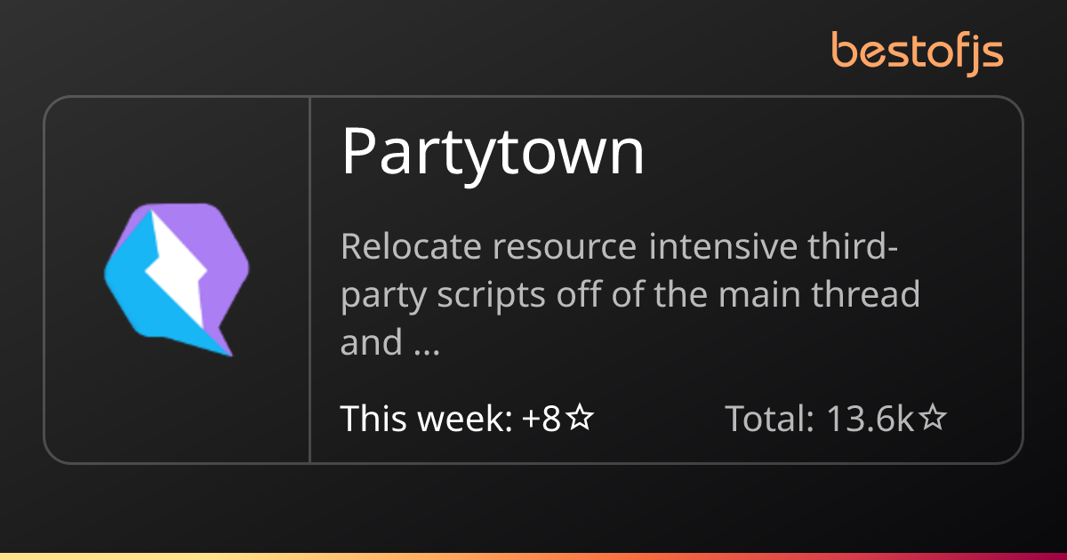 Best of JS • Partytown