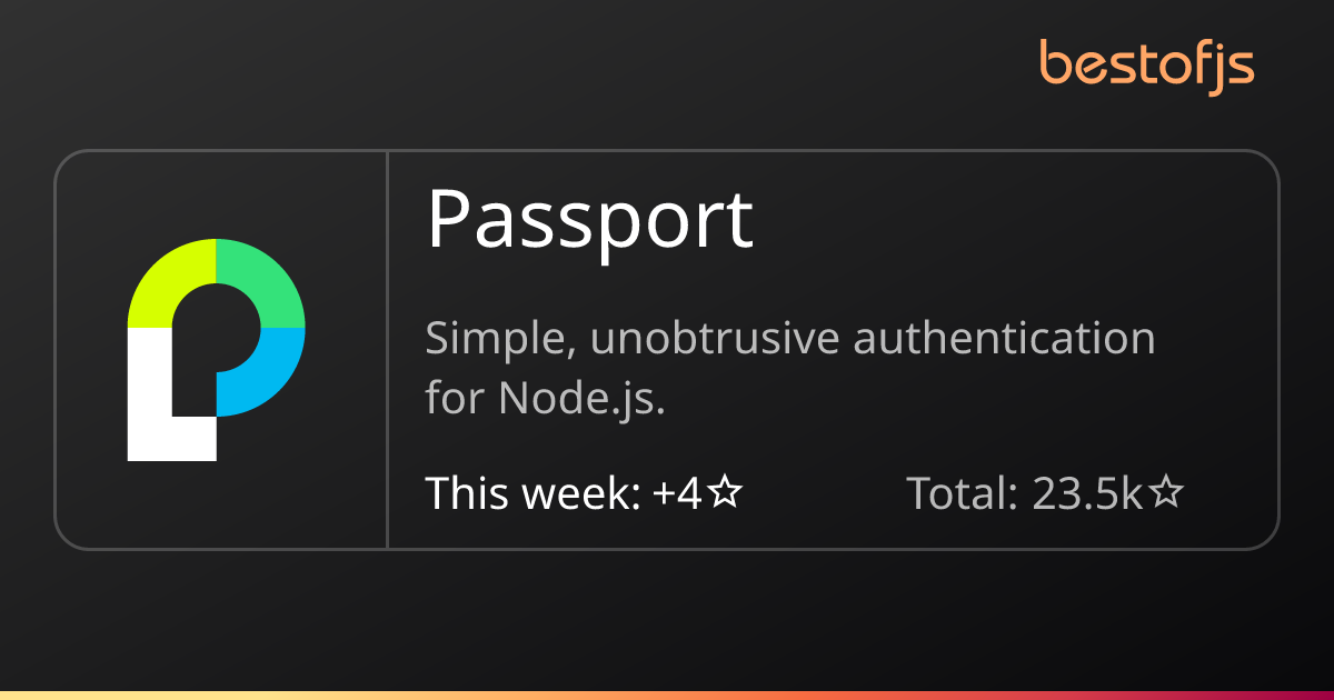 Best of JS • Passport