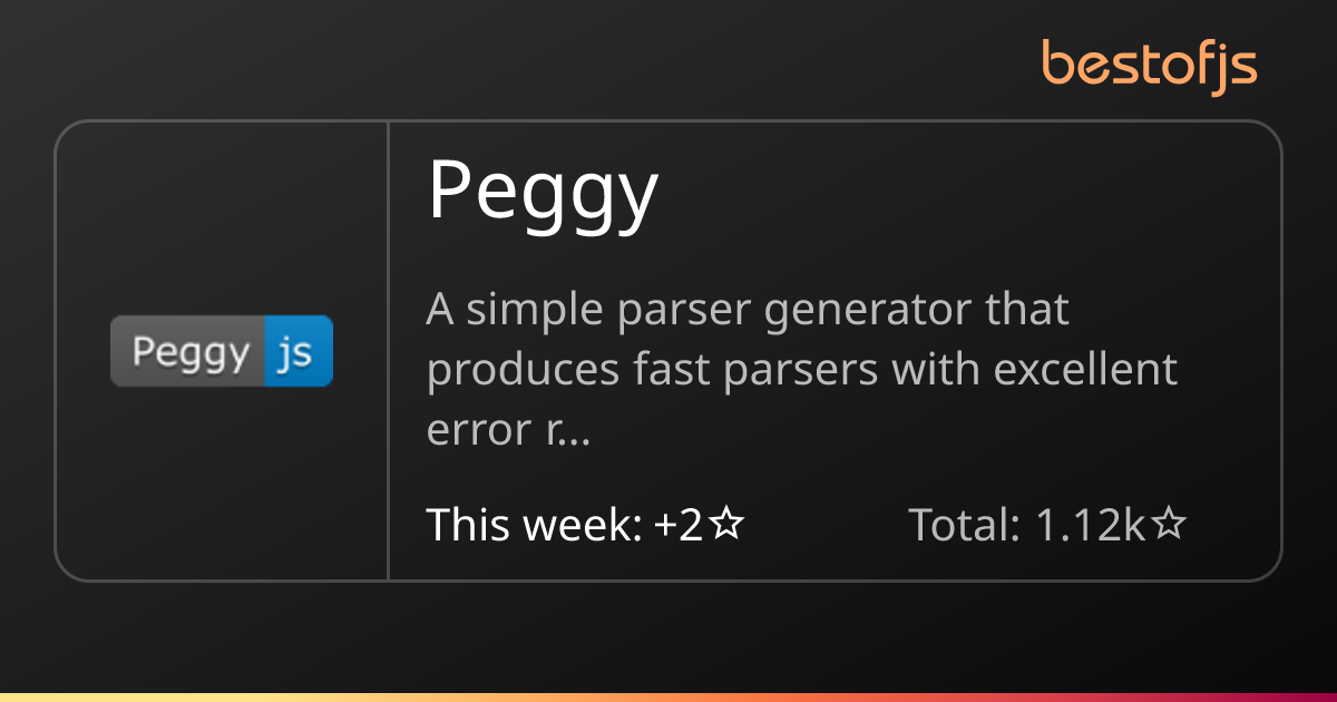 Best of JS • Peggy