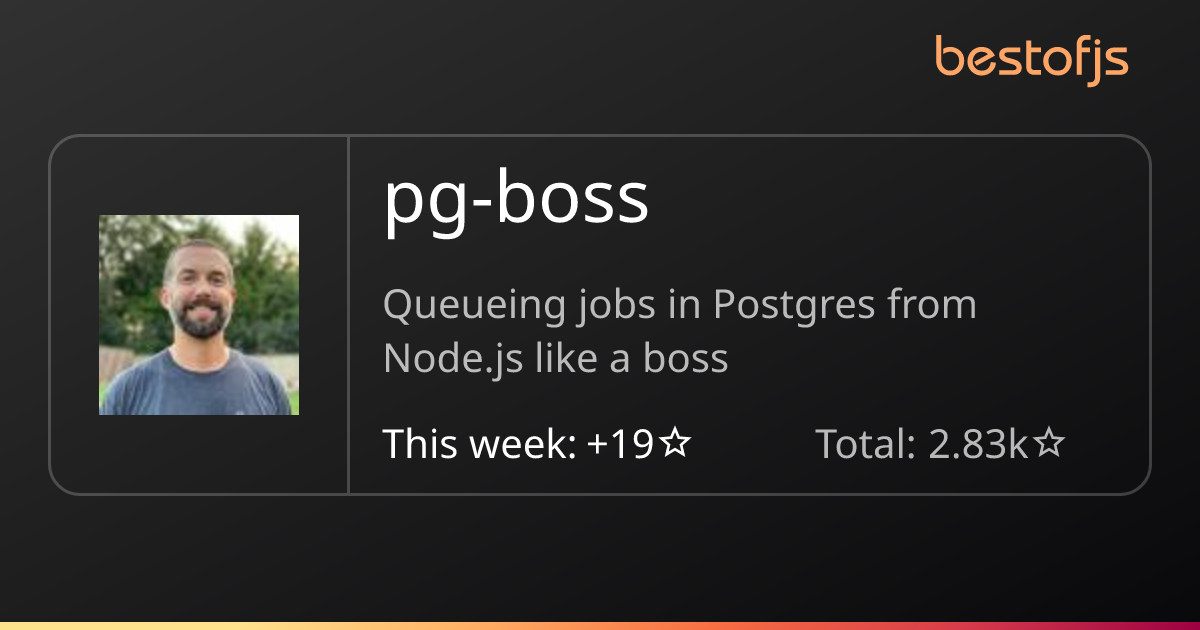 Best of JS • pg-boss