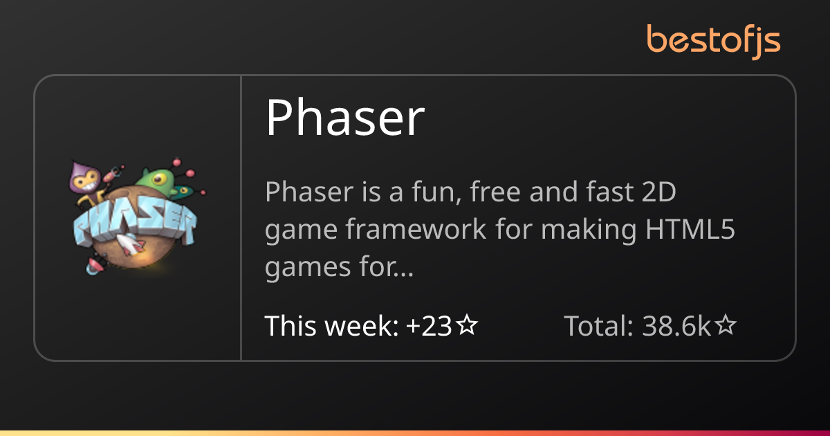 Best of JS • Phaser