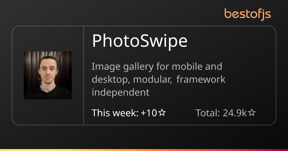 Best of JS • PhotoSwipe