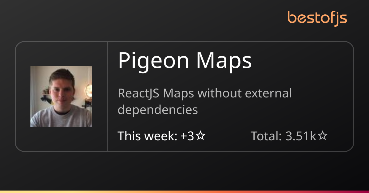 Best of JS • Pigeon Maps