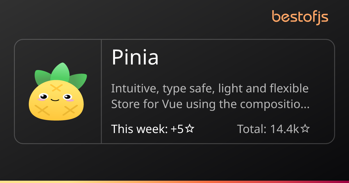 Best of JS • Pinia