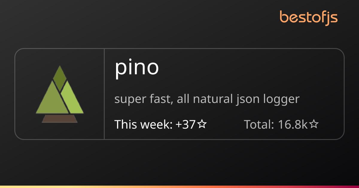 Best of JS • pino