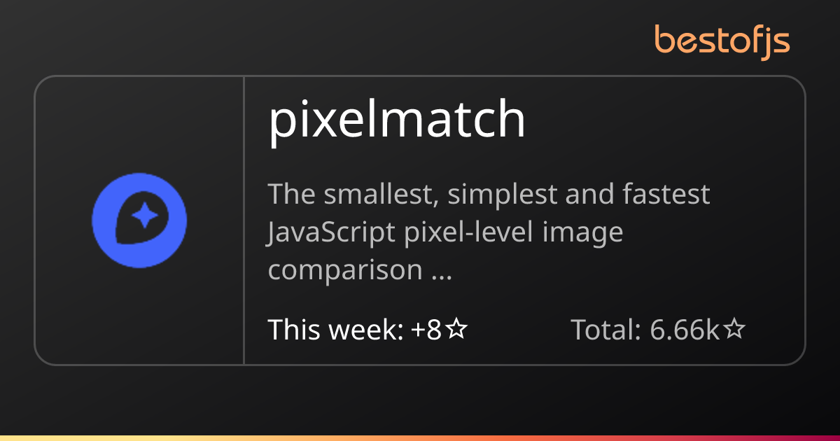 Best of JS • pixelmatch