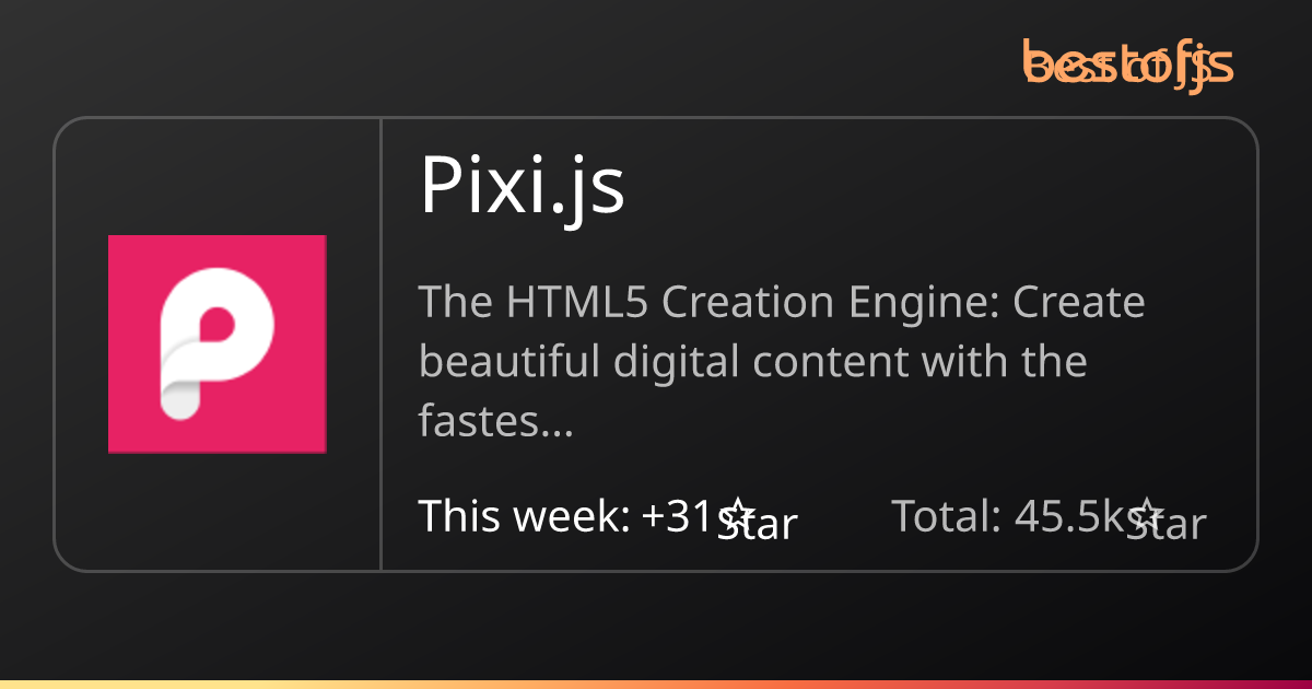 Best of JS • Pixi.js Best of JS • Pixi.js